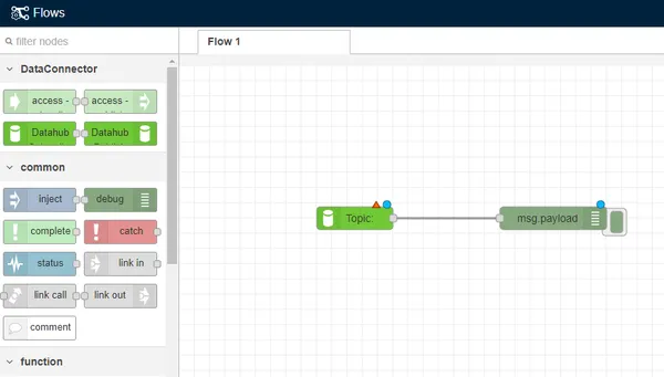Aveva Data Hub Integration Guide - Litmus Technical Documentation