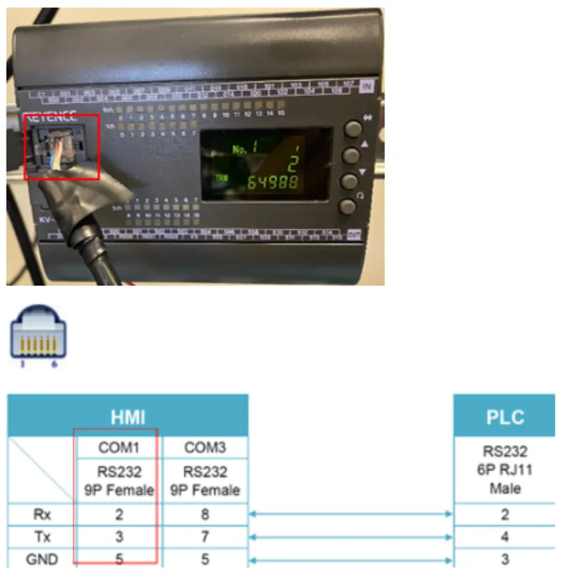 Keyence Serial (Gen1) | Litmus Automation Documentation - Litmus Technical Documentation