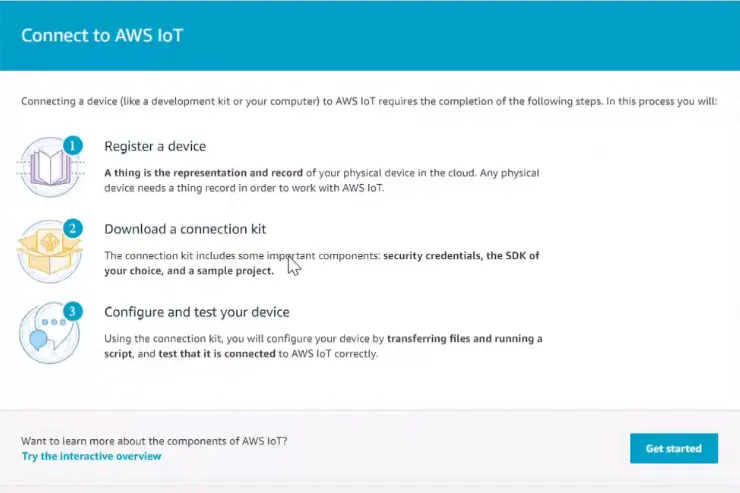 Amazon AWS IoT Core over SSL Integration Guide - Litmus Technical ...