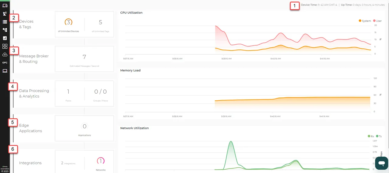 Dashboard | Litmus Automation Documentation - Litmus Technical Documentation