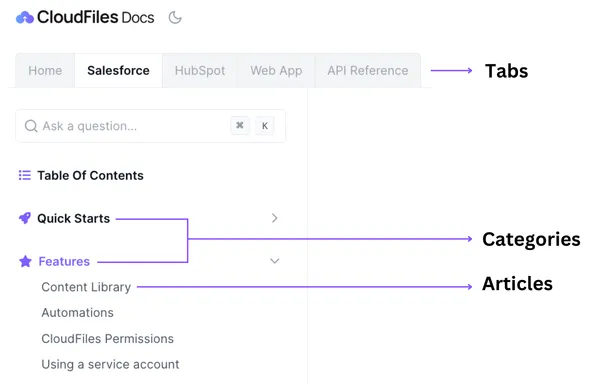 CloudFiles Knowledge Base - Home