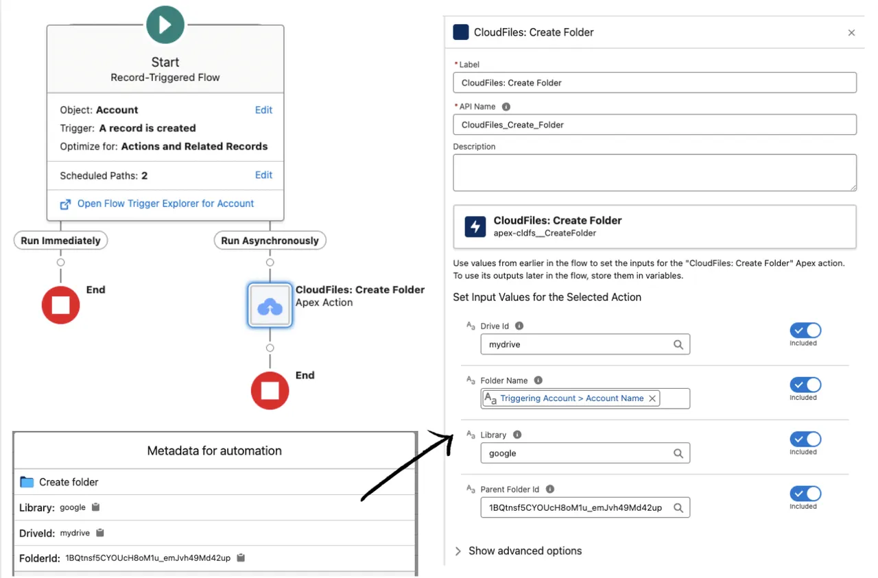 Create Folder Flow Action - CloudFiles Salesforce