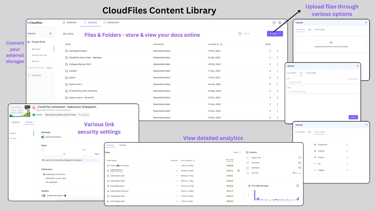 Content Library - Web App