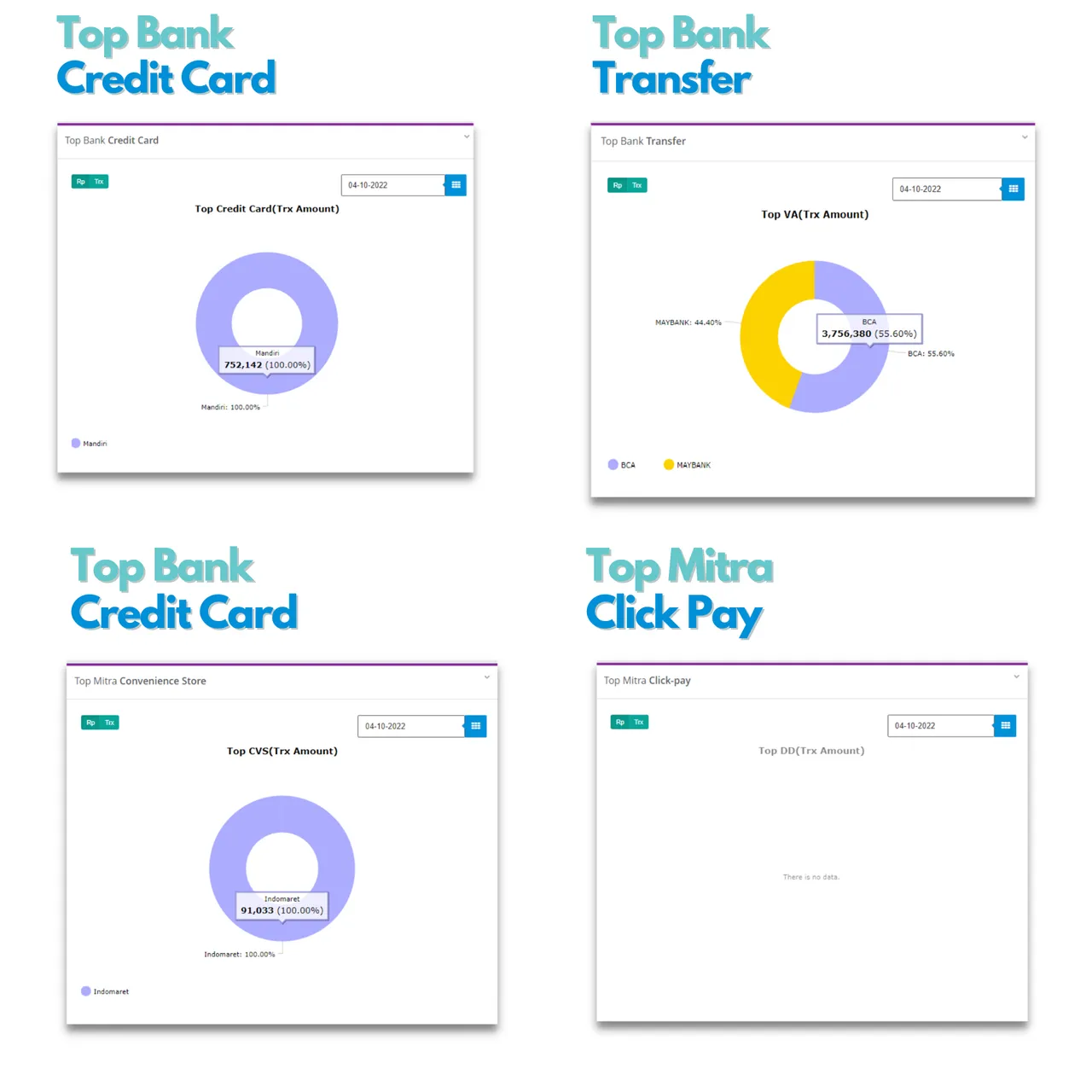 Merchant Management System (MMS) - Dashboard - NICEPAY Docs