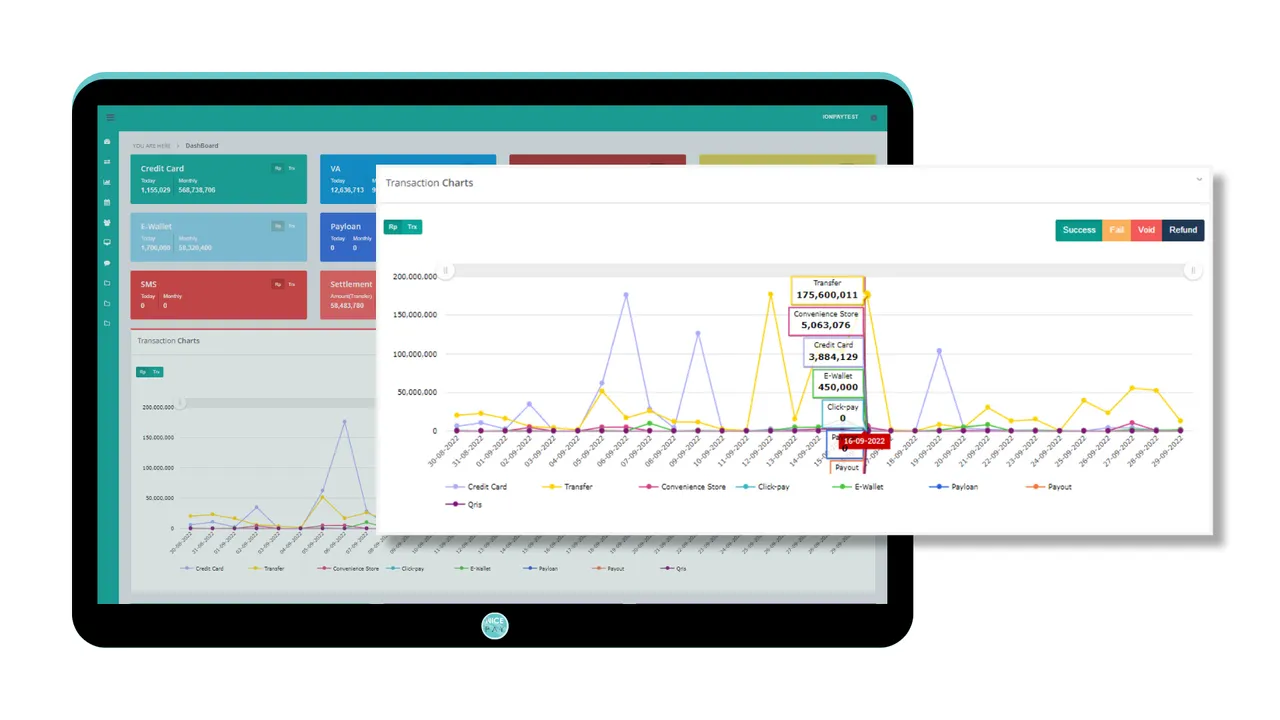 Merchant Back Office - NICEPAY Docs