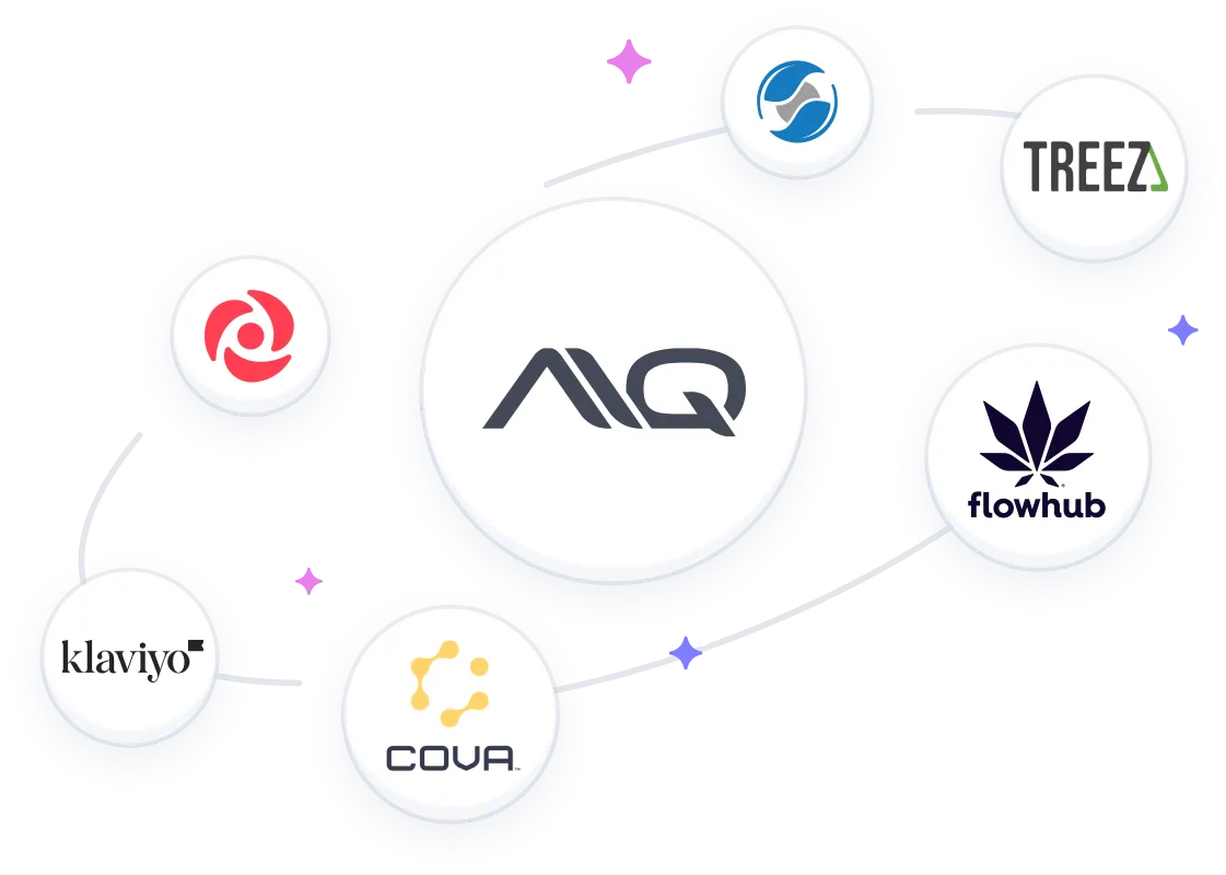 Integration Grid - Alpine IQ - Integrations