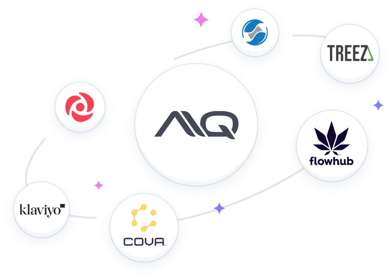 Integration Grid - Alpine IQ - Integrations