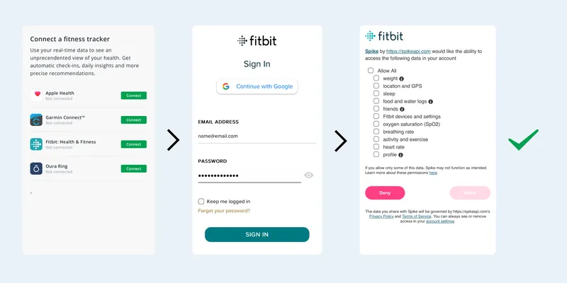 Quick Start - SPIKE API