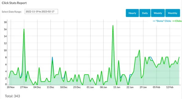 Getting started with SourceForge - SourceForge
