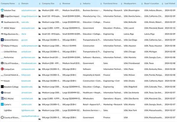 Getting started with SourceForge - SourceForge