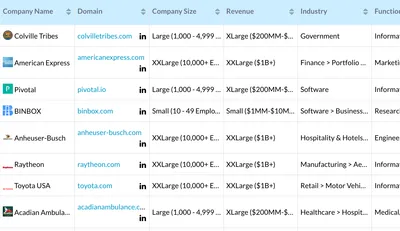 SourceForge Documentation Hub - SourceForge