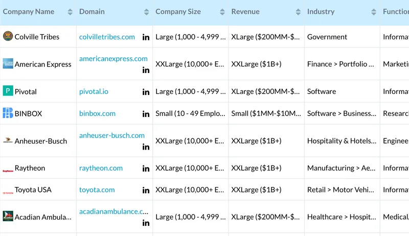 SourceForge Documentation Hub - SourceForge