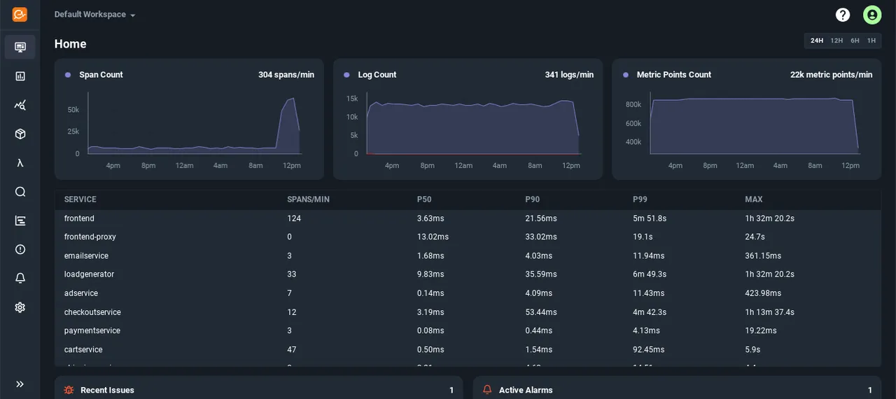 KloudMate - KloudMate Documentation