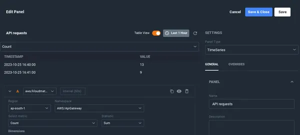 Creating a Dashboard - KloudMate Documentation