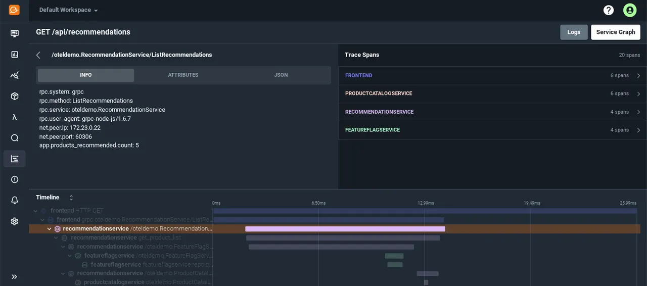 Traces Kloudmate Documentation