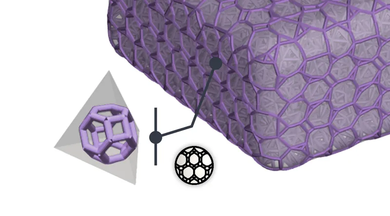 Lattice Parameters Software