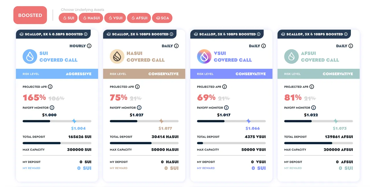 Depositor Guide - Typus Finance