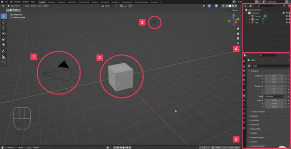 Exploring the 3D Blender Interface - Studio Guide