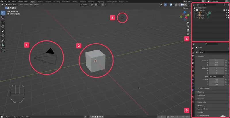 Exploring the 3D Blender Interface - SG fixing (do not touch please)