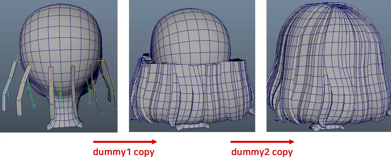 3D Rigging - Hair - Studio Guide