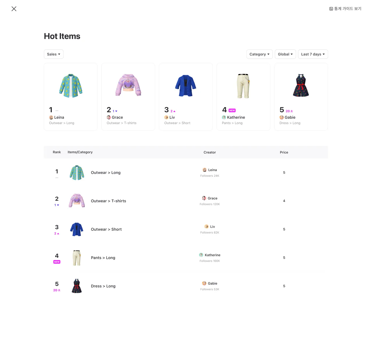 Trend - Studio Guide