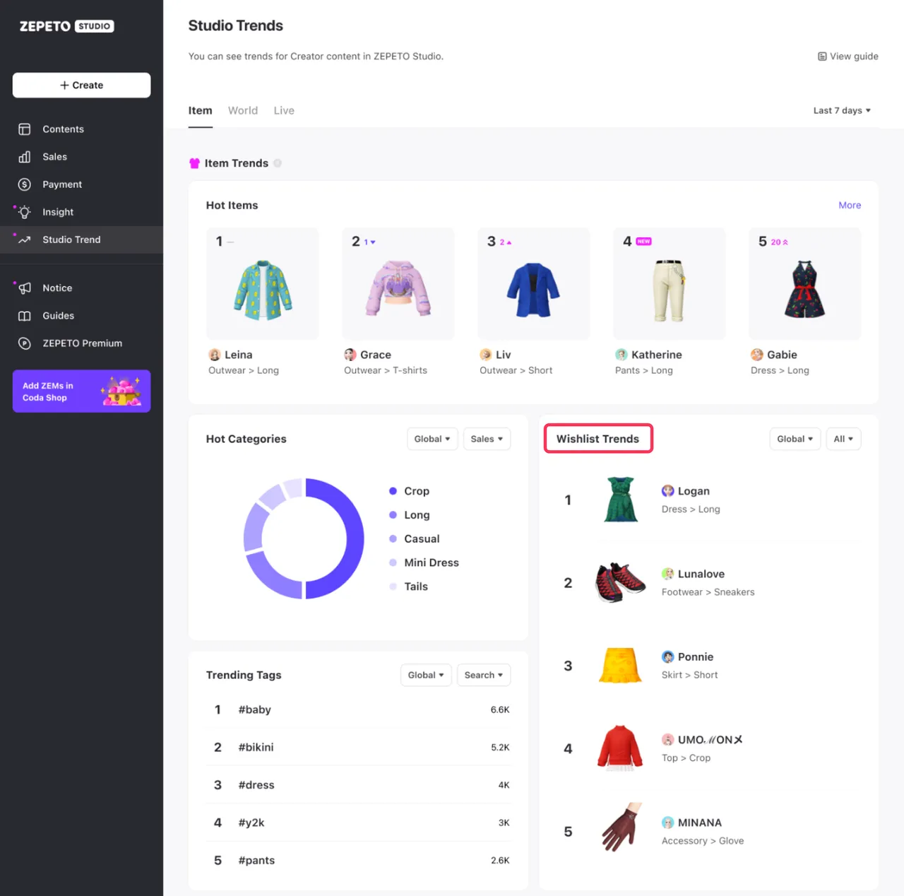 Trend - Studio Guide