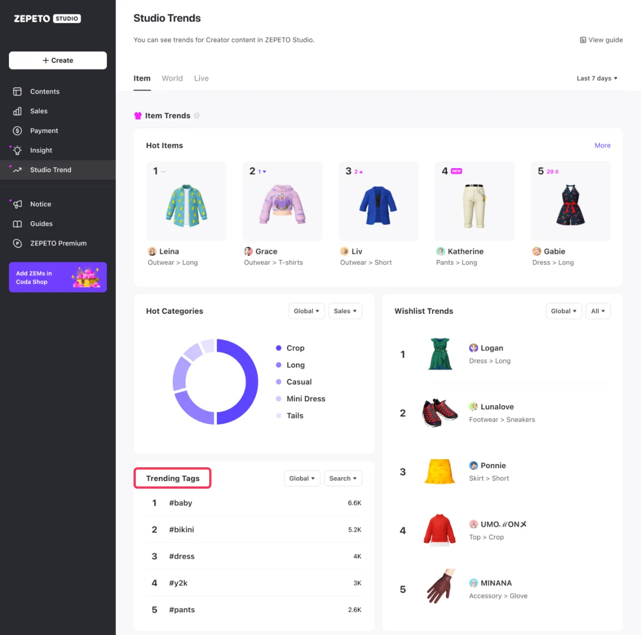 Trend - Studio Guide