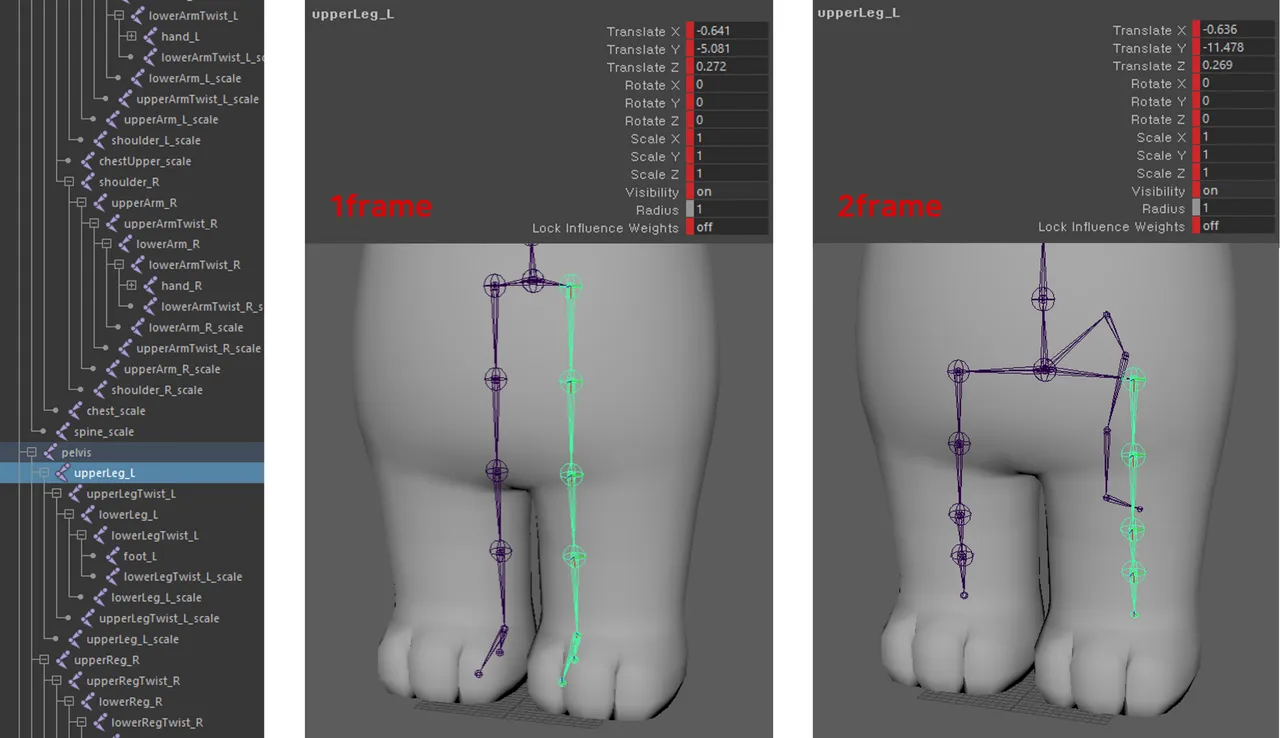 3D Rigging - Special Body Types - Studio Guide