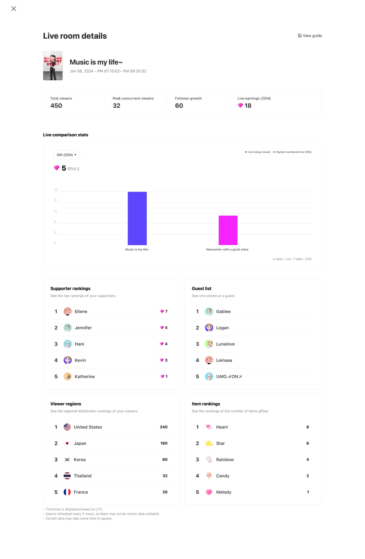 Insight - Studio Guide