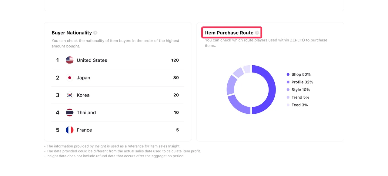 Insight - Studio Guide