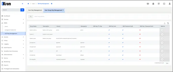 Main Pane with Search Function - Kron PAM - Getting Started Guide