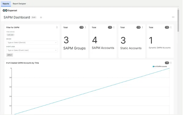 SAPM Dashboard Report - Kron PAM Reference Guide