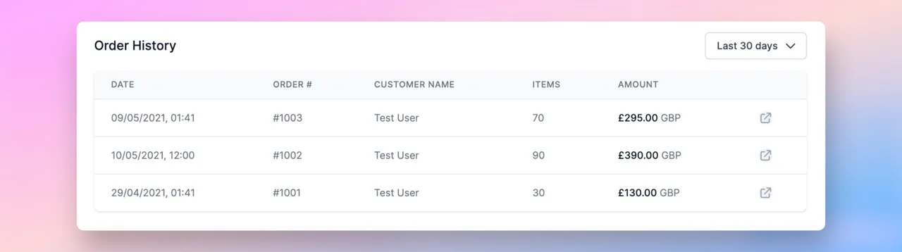 Sales Activity - SparkLayer Docs