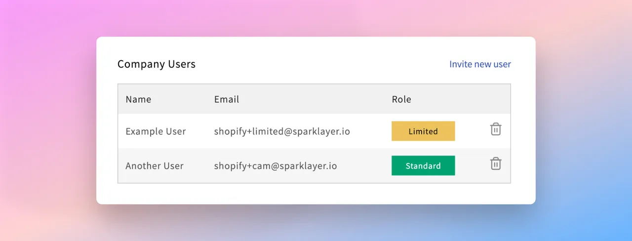 SparkLayer Company Users - allow group purchasing - SparkLayer Docs