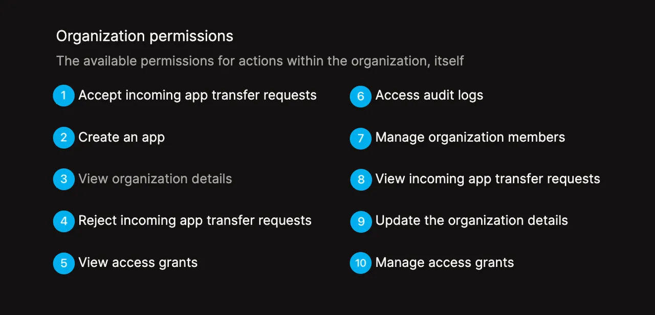 Role-Based Access Control - Cloud Platform