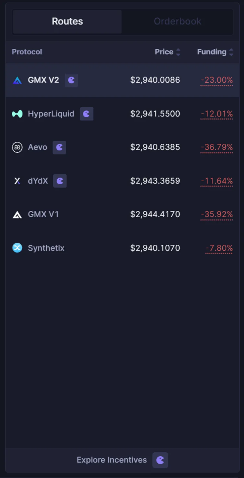 Key Features - Rage Trade