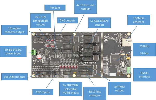 CNC760 Manual - CNC760