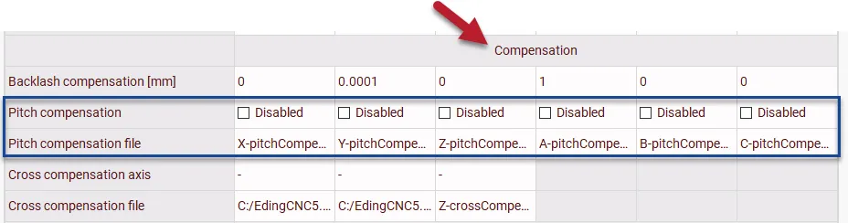 Linear pitch compensation - Software