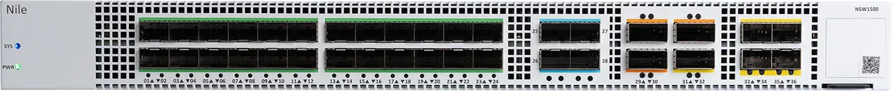 Nile Network Elements - Nile