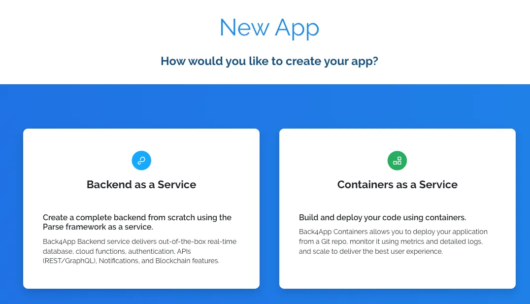 Get Started - Back4app Containers